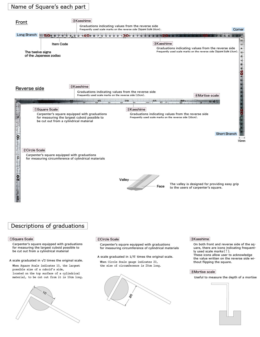 Welcome to Shinwa Rules Co., Ltd.