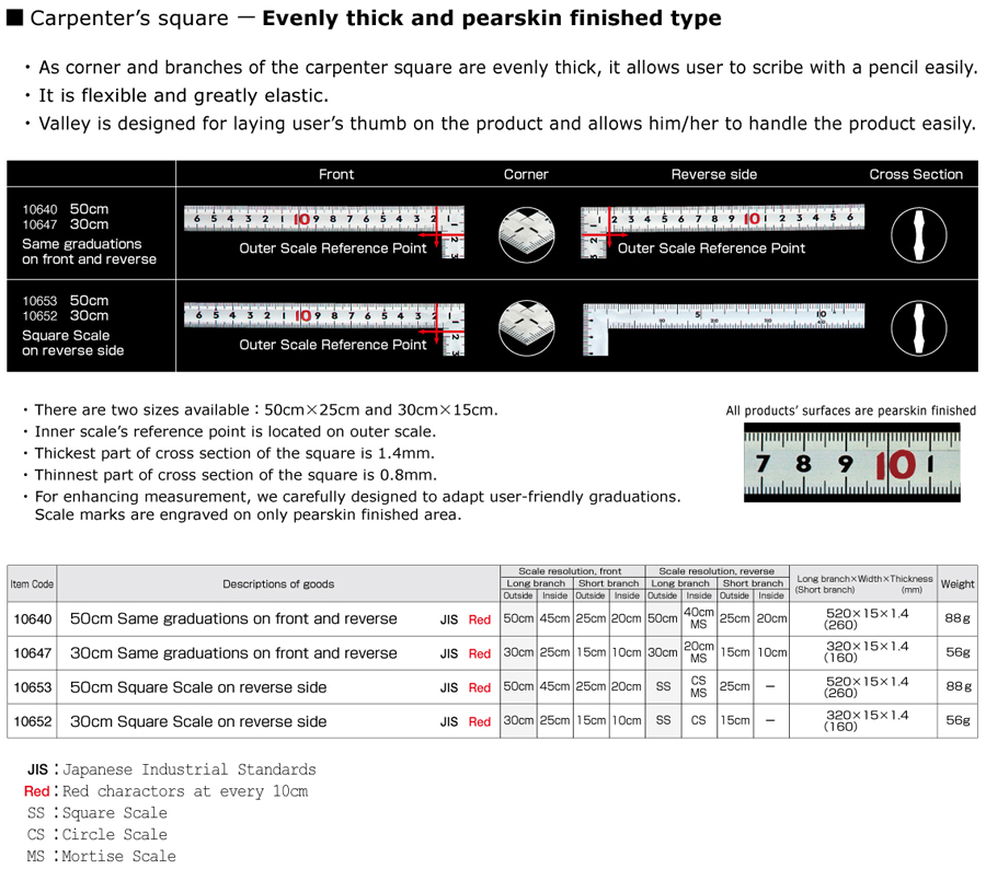 Welcome to Shinwa Rules Co., Ltd.